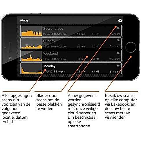 Deeper Start | Gratis Verzending